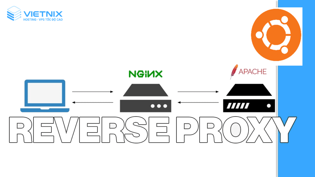 Cấu Hình Nginx Làm Web Server Và Reverse Proxy Cho Apache Trên Ubuntu 2004